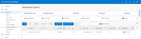 Application Consistent Backup Dell Powerprotect Data Manager Protecting Data On Powermax