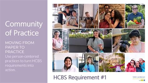 Hcbs Community Of Practice Requirement 1 Access To The Community Helen Sanderson Associates