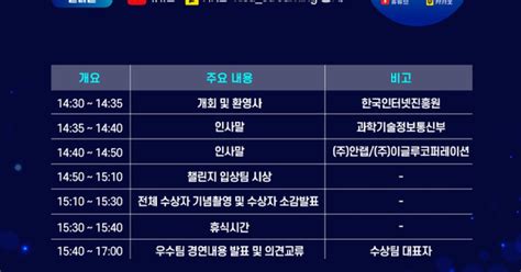 과기정통부‧kisa 사이버보안 Ai‧빅데이터 챌린지 시상식 개최