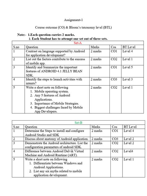 assignment 1 mad pdf android operating system mobile app