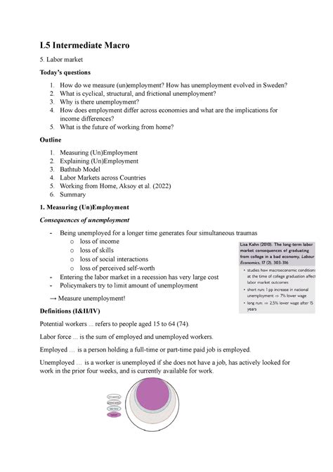L5 Intermediate Macro L5 Intermediate Macro Labor Market Todays