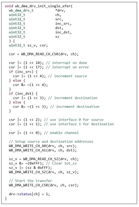 Reuse Existing Verification Assets With The Portable Test And Stimulus Standard Edn