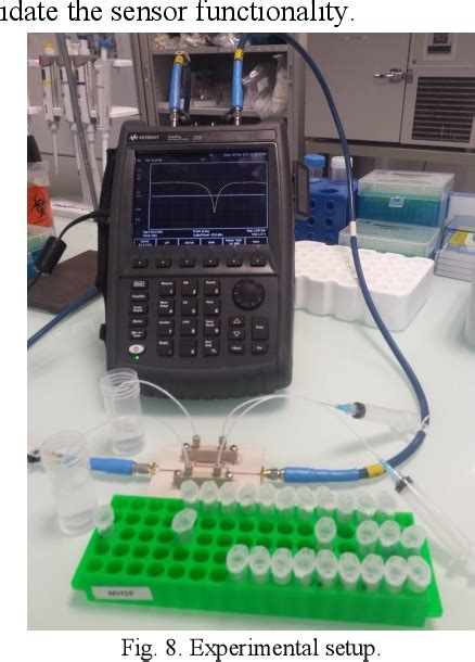 Figure 8 From Microwave Microfluidic Sensor Based On A Microstrip Splittercombiner