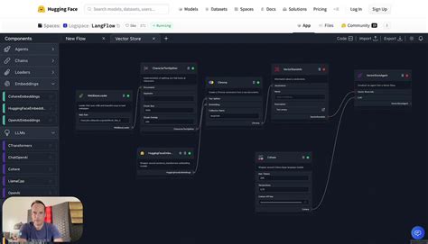 [video] cobus greyling on linkedin langchain langflow largelanguagemodels