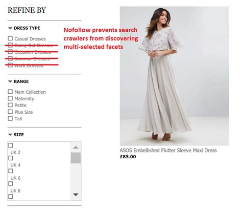 Faceted Navigation For Seo Best Practices Builtvisible