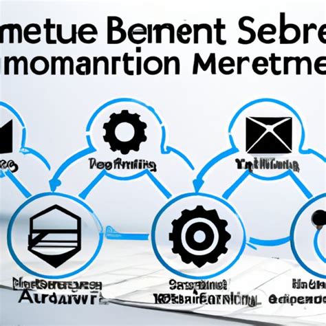 How To Send Automated Emails To Customers A Comprehensive Guide The