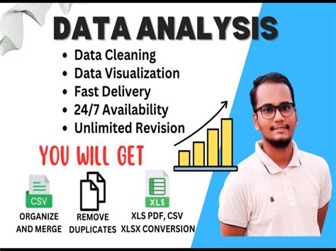 data cleaning visualization make dashboard analysis by excel power bi