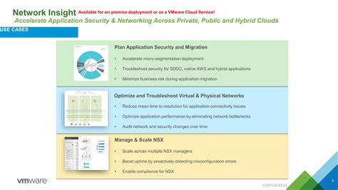 VRealize Network Insight PPTX Cloud Computing Internet