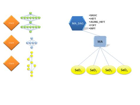 Publicnamespacesoftwares Gwendiawikisite