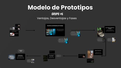 Modelo De Prototipos By Selvin Garcia On Prezi