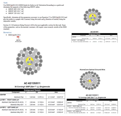 Task Use Ieee Std 80 2013 Ieee Guide For Safety In