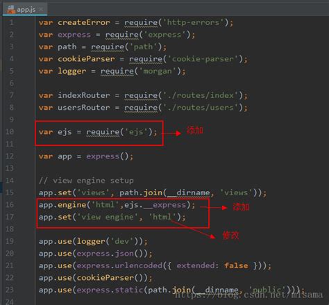 Node Js Express Npm Install Express Csdn