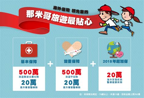 關於我們 Lamigo那米哥國際旅行社