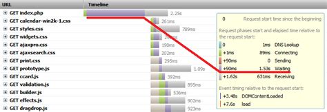 Magento Performance Configuring APC Cache For Magento ASTRIO