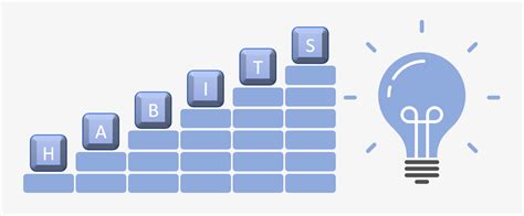 Information Management A Practical Example Infotechtion