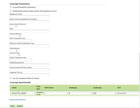 Geoserver Users Projection Handling Can Generated Reverse Images