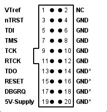 Jtag Header Pinout