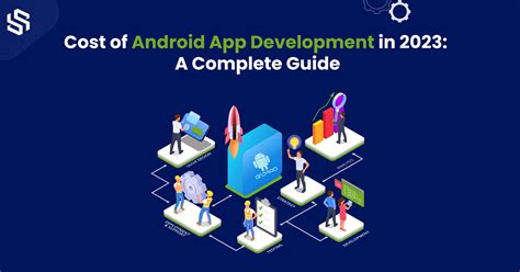 Android App Development Cost In With Breakdown Syndell