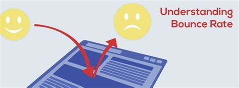 blog reducing your website s bounce rate