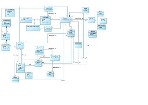 pdf project4 class diagram in pdf dokumen tips