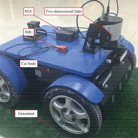 Adaptive Online Terrain Classification Method For Mobile Robot Based On Vibration Signals