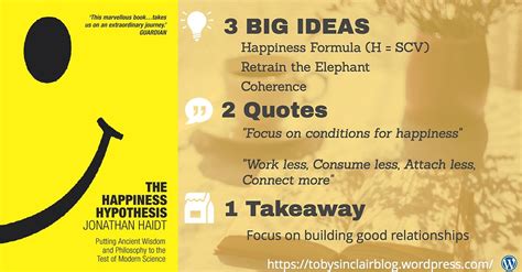 Happiness Hypothesis Summary Jonathan Haidt