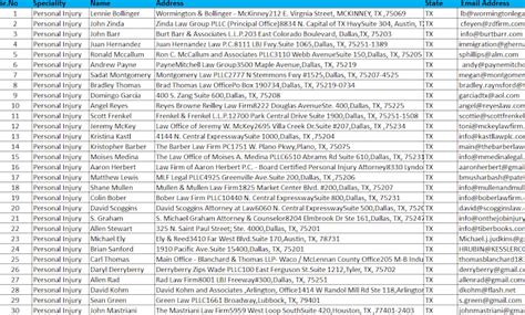 Do Excel Data Cleaning Formatting Merge Split Spreadsheets Csv Data By Arpitahaz Fiverr