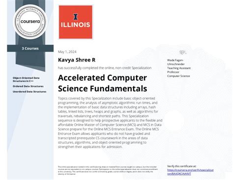 kavya shree r on linkedin lifelonglearning coding datastructures