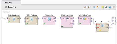 Tokenize Text From Dataset — Altair Community