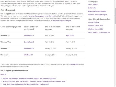 Windows Lifecycle Fact Sheet By Pokemonosterfanzg On Deviantart