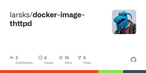 GitHub Larsks Docker Image Thttpd