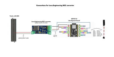 Tutorial How To Make An Arduino Esp32 Wireless Dcc Decoder