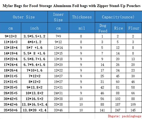 Printable Mylar Printable Calendars At A Glance Printable Mylar Printable Calendars At A Glance