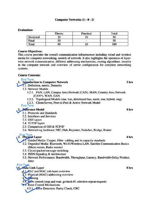 Cnet Syllabus Computer Network Notes Evaluation Sessional