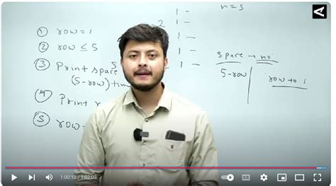 Aman Chahar On Linkedin 180daysofcode 180hard Day10 Coderarmy