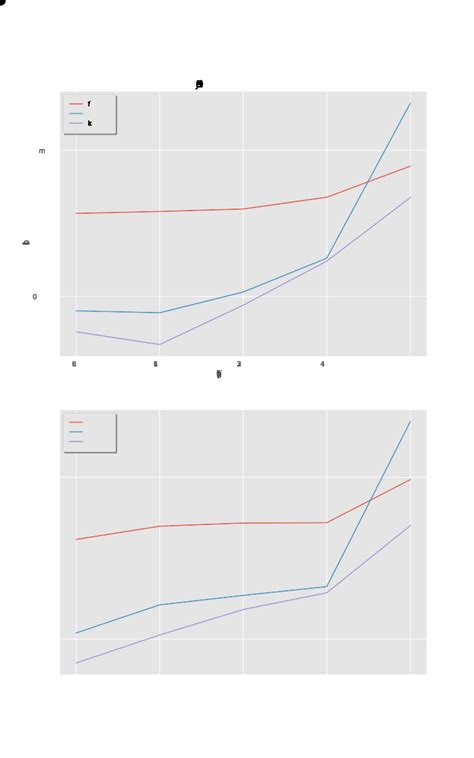 Rust Lexical Lexical Write Integer Docs Benchmarks Md At Main Alexhuszagh Rust Lexical GitHub