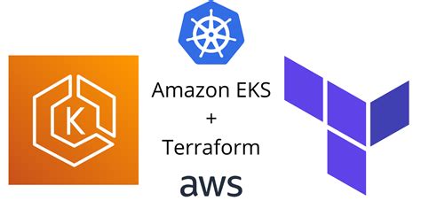 Configure An Eks Cluster Using Terraform And An Aws Load Balancer