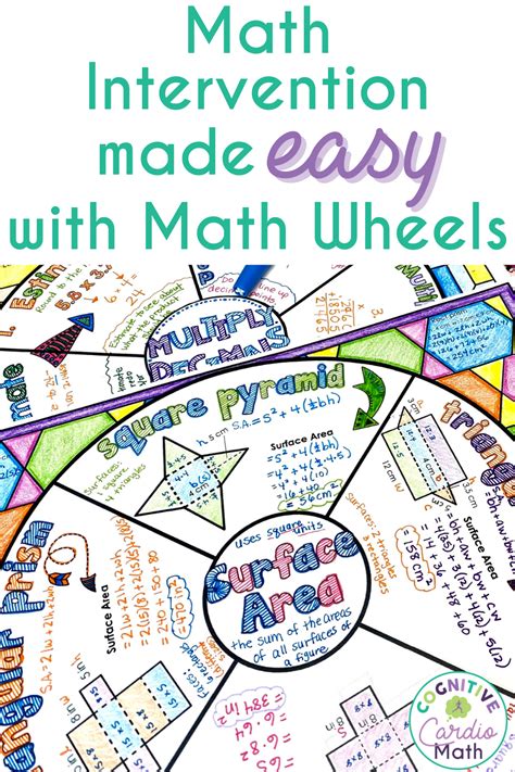 Math Intervention Made Easy With Math Wheels Cognitive Cardio Math