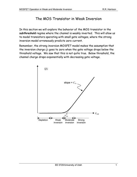 Strong Inversion In Mosfet