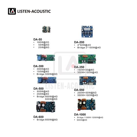 Da Series Class D Amplifier Modules Audio Speaker And Dj Equipment Price