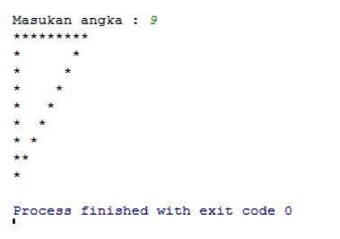 Java Nested Loops Stack Overflow