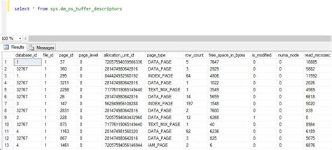 Thám hiểm Buffer Pool trong SQL Server Chia sẻ mọi kiến thức về SQL