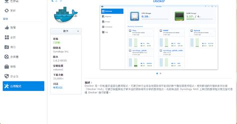 Joe Synology Docker And Gitlab