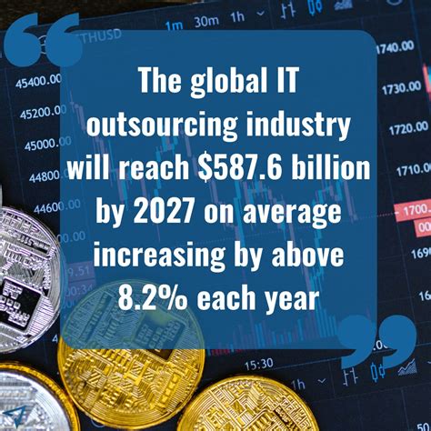 Pointer Software Systems Ltd On Linkedin Softwaredevelopment Software Outsourcing