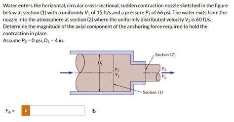 SOLVED Water Enters The Horizontal Circular Cross Sectional Sudden