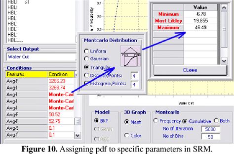 Figure 2 From Development Of Surrogate Reservoir Model Srm For Fast Track Analysis Of A