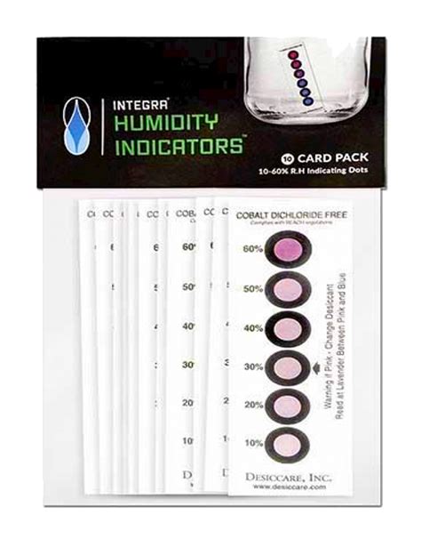 Humidity Indicator Cards 10 Pack Integra
