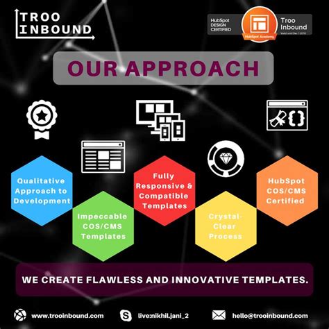 template development website development company wordpress website