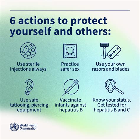 Public Health Mid West On Twitter Ways To Protect Yourself Use Sterile Injections