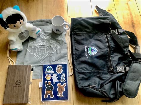 Sajjan Gupta On Linkedin Salesforce Quest